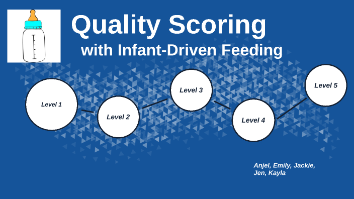 Quality Scoring with Infant-Driven Feeding by Emily Duerr on Prezi