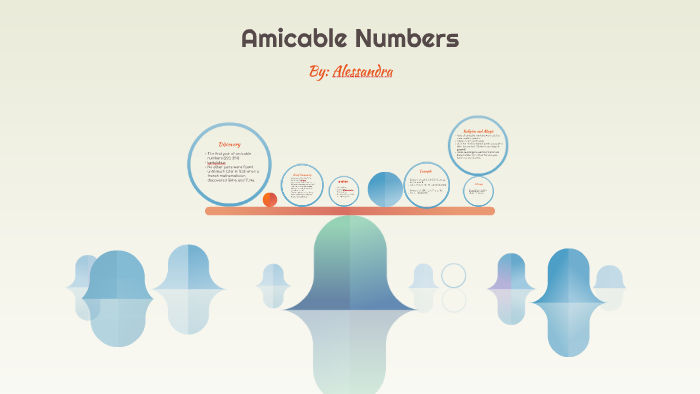 Amicable Numbers by Alessandra Kaestner on Prezi