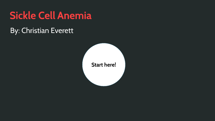 Module Two Lesson Three Assignment AP BIO by Christian Everett on Prezi
