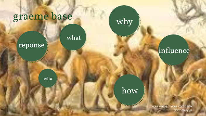 greame base by Marlie Blake on Prezi