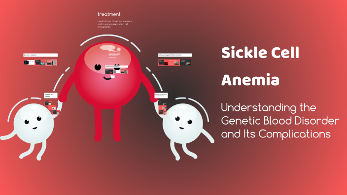 Sickle Cell Anemia by Matt Wing on Prezi