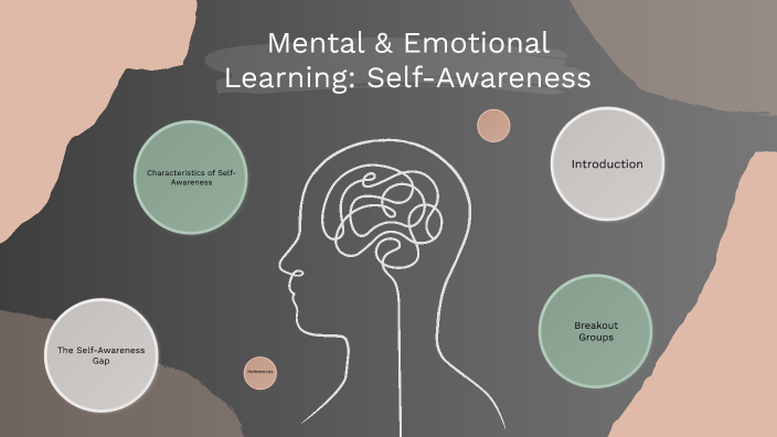 Mental & Emotional Learning: Self-Awareness by Jessica Cera on Prezi
