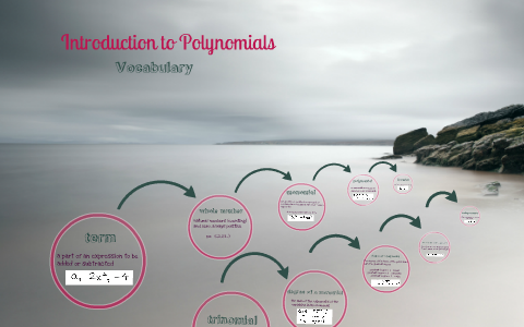 Introduction to Polynomials: Vocabulary by Kimberly Richardson on Prezi