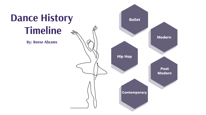 Dance History Timeline by Reese Abrams on Prezi
