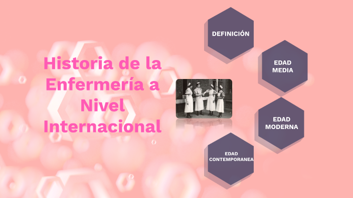 HISTORIA DE LA ENFERMERÍA A NIVEL INTERNACIONAL by NATALIE QUEZADA on Prezi