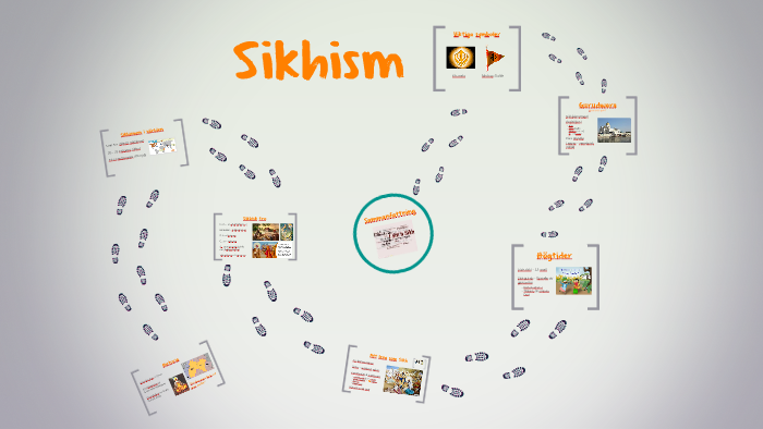 Sikhism by on Prezi