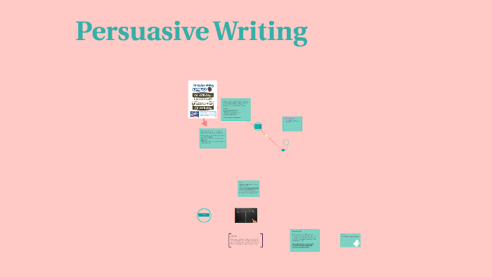 12B Persuasive Writing by Amy Chism on Prezi