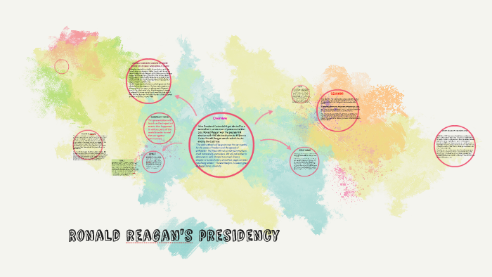 Ronald reagans presidency by