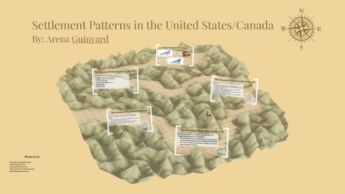 Settlement Patterns in the United States/Canada by Arenaaaa!! on Prezi