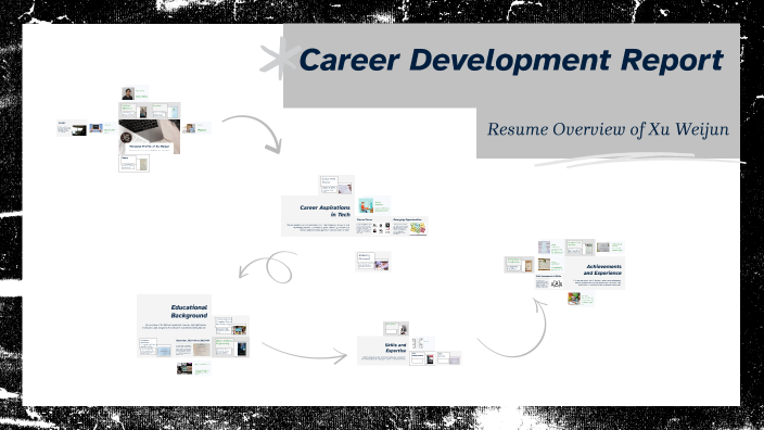 Career Development Report by weijun xu on Prezi