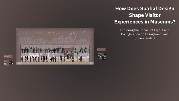 How Does Spatial Design Shape Visitor Experiences in Museums? by Mahra ...