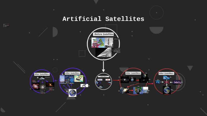 APCSP Project by Peter Gersumky on Prezi