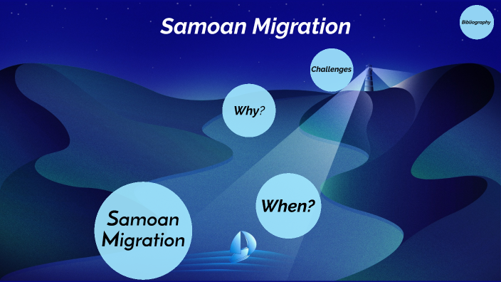 Samoan Migration by Rhaya Kakoi on Prezi