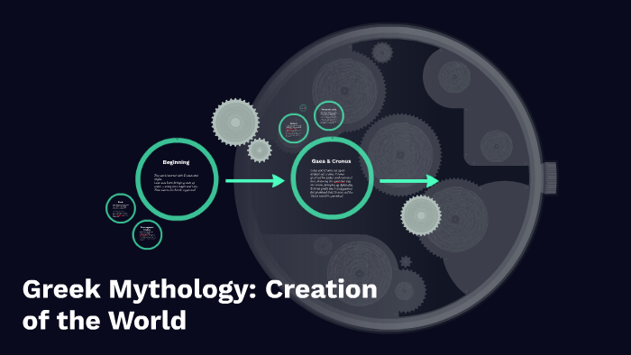 Greek Mythology: Creation of the World by Kristen Wilson on Prezi