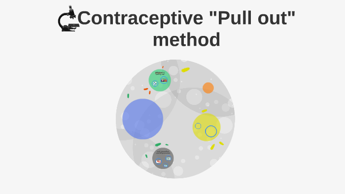 Contraceptive "Pull out" method by Bryan Gonzalez on Prezi