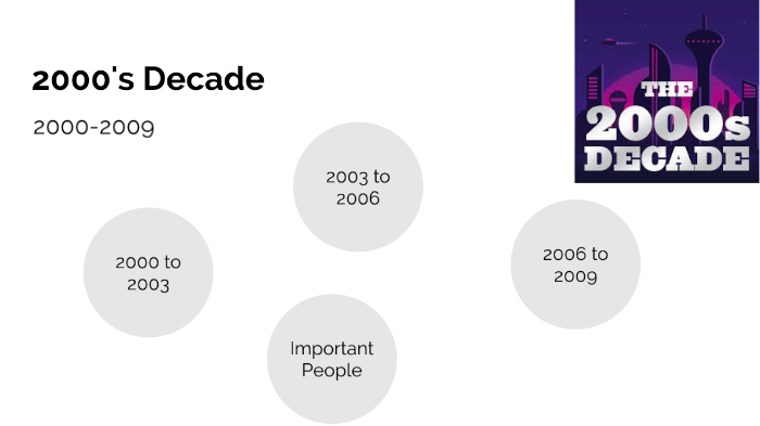 2000's Decade by Cameron Butler on Prezi
