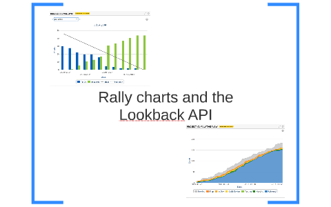 Rally charts and the Lookback API by John Reuning on Prezi