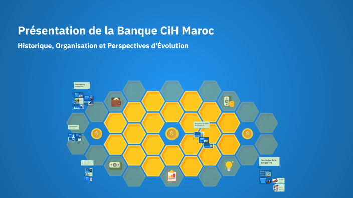 Présentation de la Banque CiH Maroc by aya nikh on Prezi
