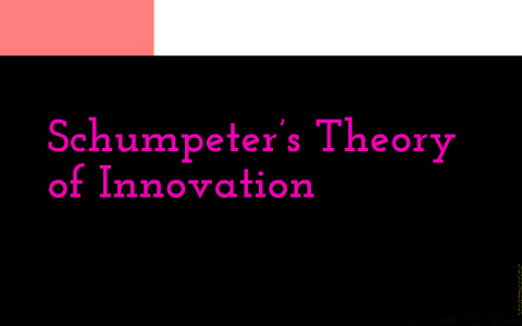 Schumpeter’s Theory of Innovation by aphol de vera on Prezi