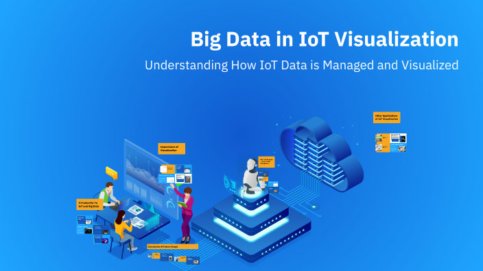 Big Data in IoT Visualization by Iam Jayarajroy on Prezi