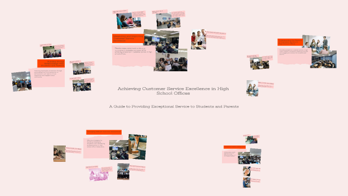 Achieving Customer Service Excellence in High School Offices by Tiandra ...