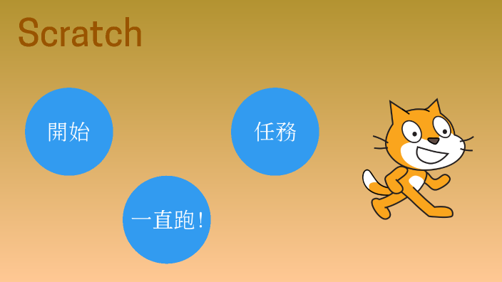 Scratch by Cayden Yang on Prezi
