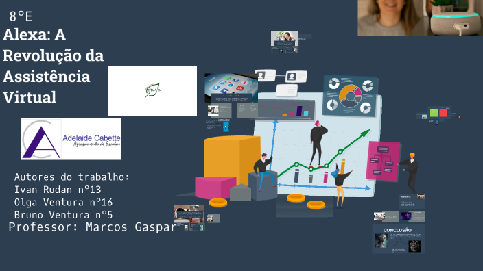 Alexa: A Revolução da Assistência Virtual by ivan rudan on Prezi