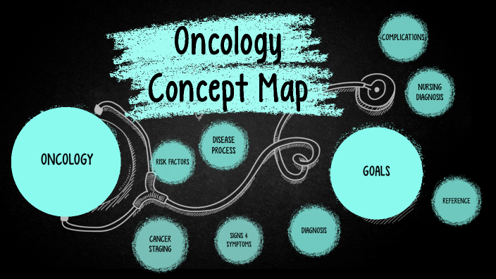 Oncology Concept Map by Jessica Hainrich on Prezi