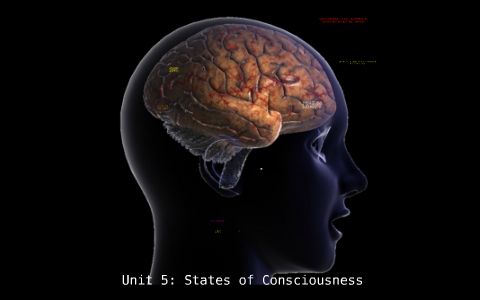 Unit 5 - States of Consciousness by Alma Reyes on Prezi