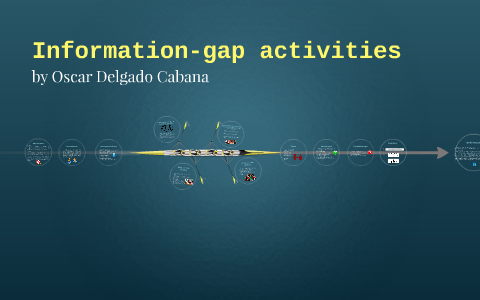 Information-gap activities by Oscar Delgado on Prezi