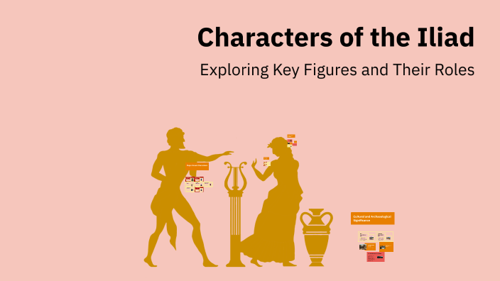 Characters of the Iliad by Maeve Hansmeyer on Prezi
