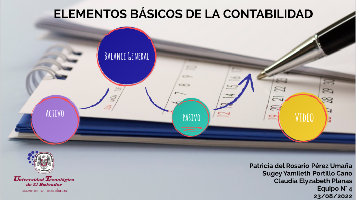 ELEMENTOS BÁSICOS DE CONTABILIDAD by Patricia Pérez on Prezi
