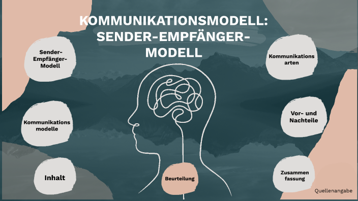 Sender- Empfänger-Modell ! by Hannah Förder on Prezi
