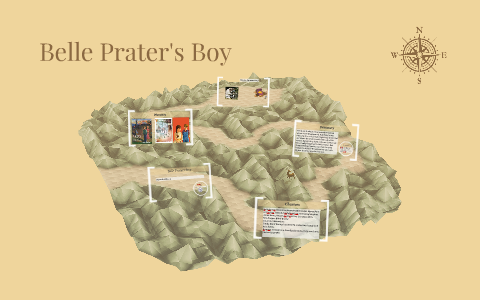 Belle praters by Emily Criss on Prezi