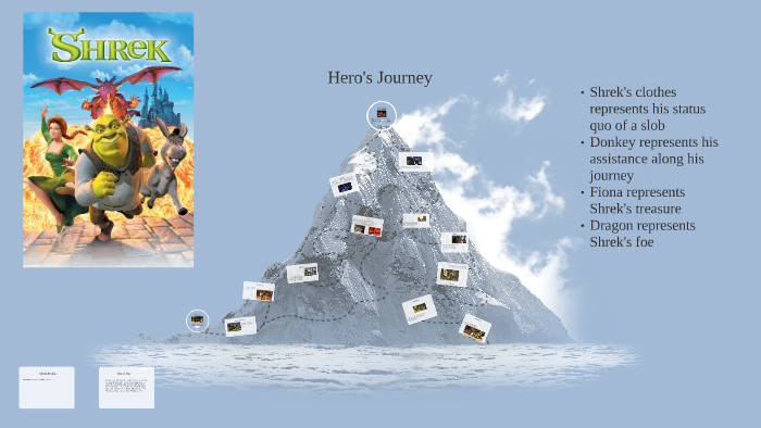 Shrek by Nicolas Fernandez