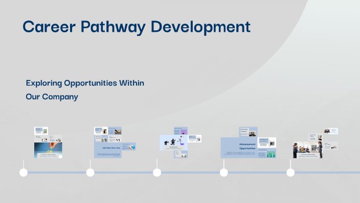 Career Pathway Development by Jay G on Prezi