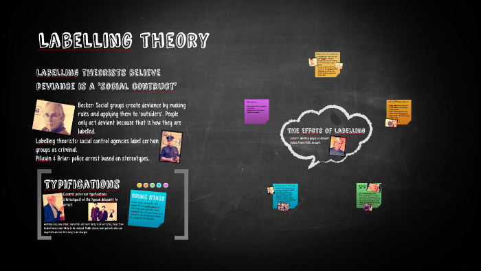 Labelling theory by Jade P on Prezi