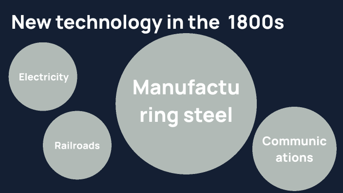 New tech of the late 1800s by Traegan Jensen on Prezi