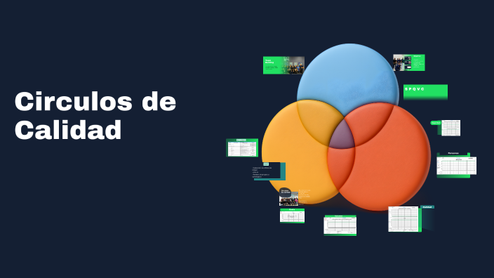 Círculos de Calidad: Uniendo Niveles para la Mejora Continua by Perla ...