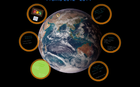 Master Food Identity by Pelux Lise on Prezi