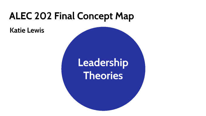 ALEC 202 Final Concept Map by Katie Lewis on Prezi