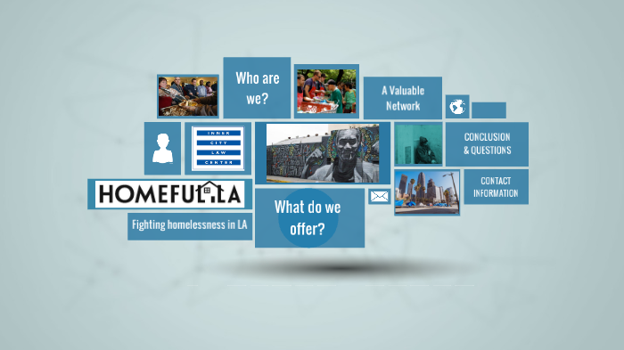 Homeful LA Overview by Caleb Betts on Prezi
