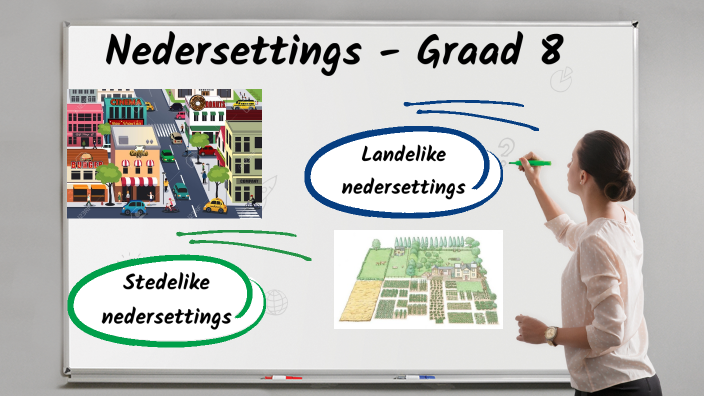 Nedersettings by Franco Tiedt on Prezi