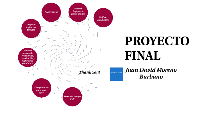 PROYECTO FINAL MODULO INTRODUCTORIO by Juan Moreno on Prezi