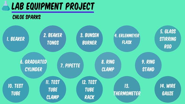 Lab Equipment Project by Chloe Sparks on Prezi