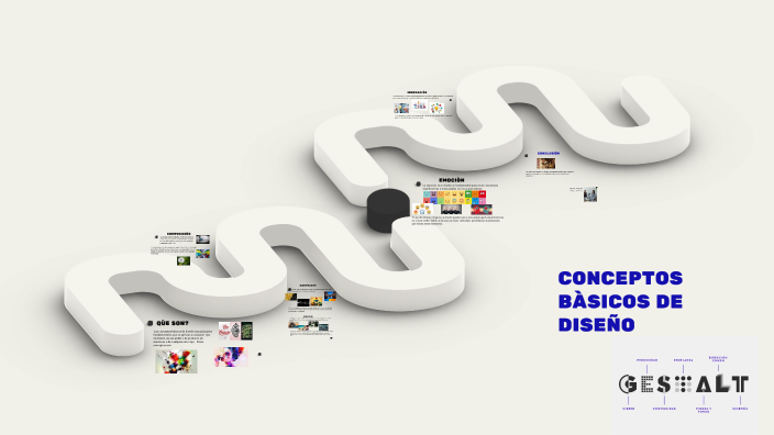 Basic Design Concepts by brisabrisa brisabrisa on Prezi