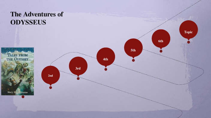 The Adventure of Odysseus by Abdulaziz Farah on Prezi