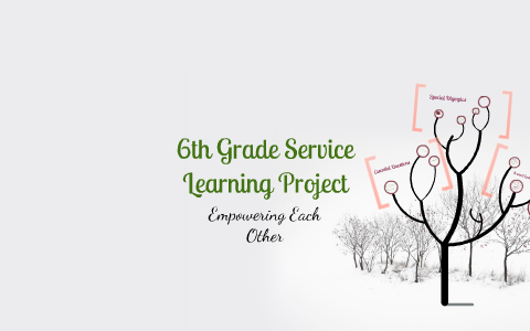 6th Grade Service Learning Project by Christina Shimrock on Prezi
