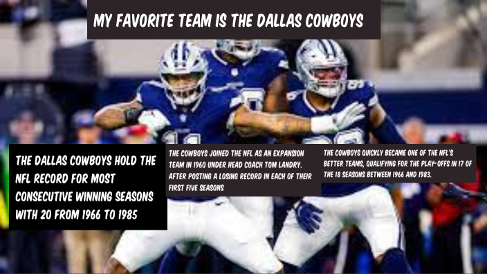 Dallas Cowboys⭐ by RON RAGAS on Prezi