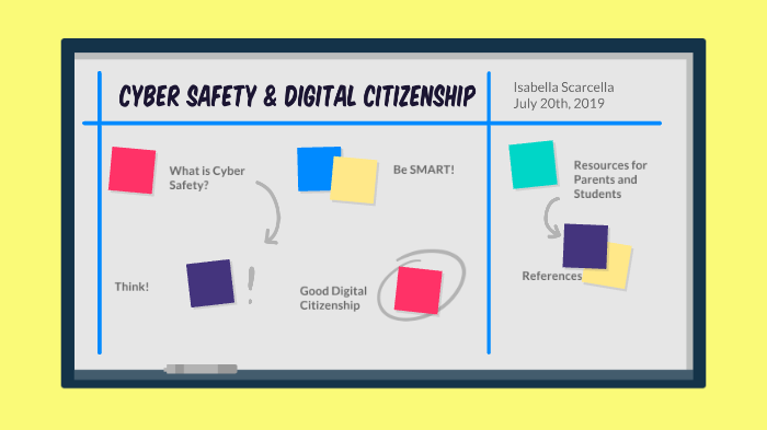 Cyber Safety & Digital Citizenship by Isabella Scarcella on Prezi